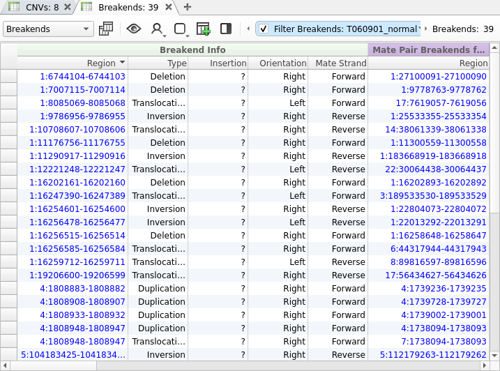 Unraveling Structural Variants with VarSeq