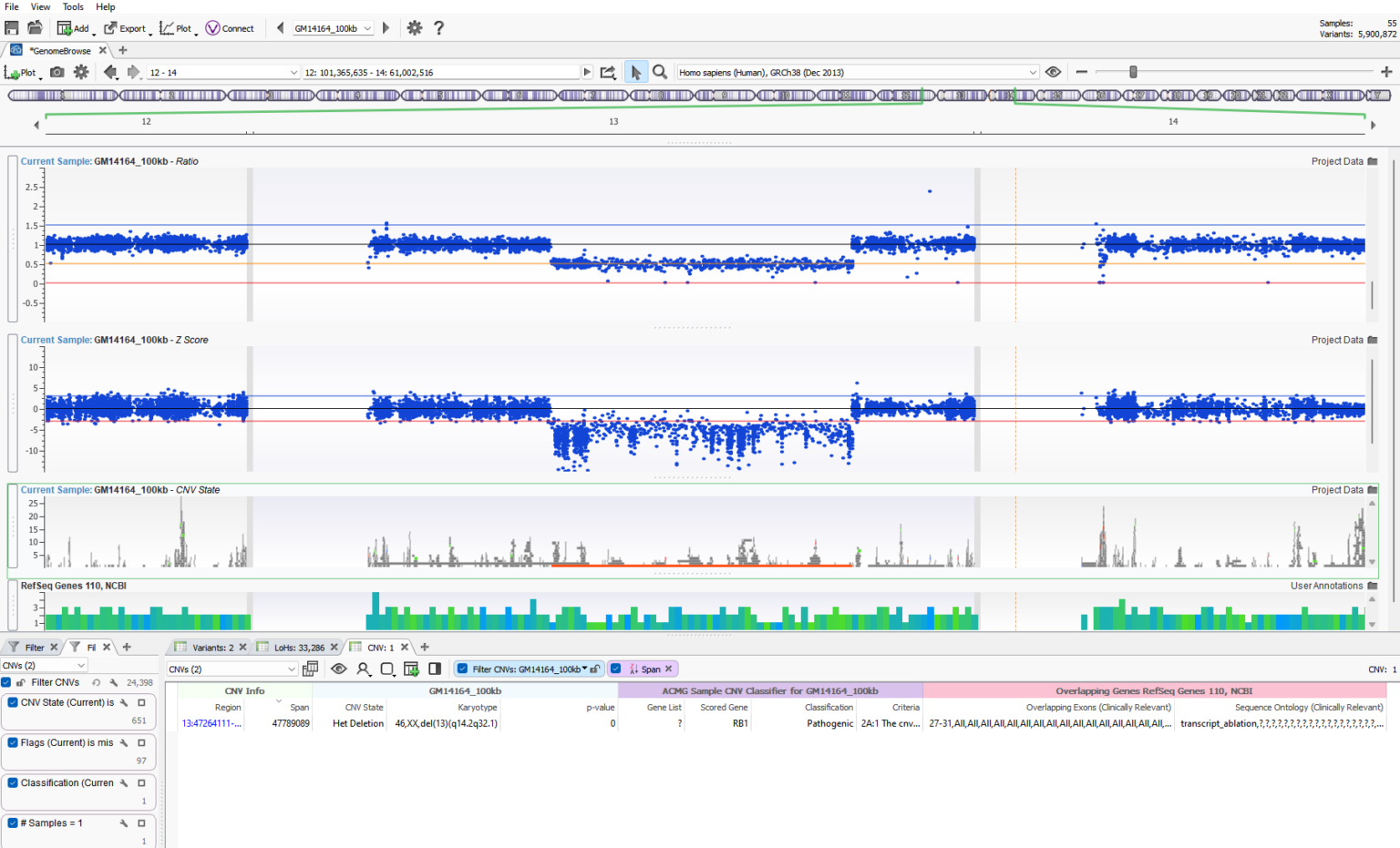 Plotting CNV Metrics in VarSeq - The Golden Helix Blog